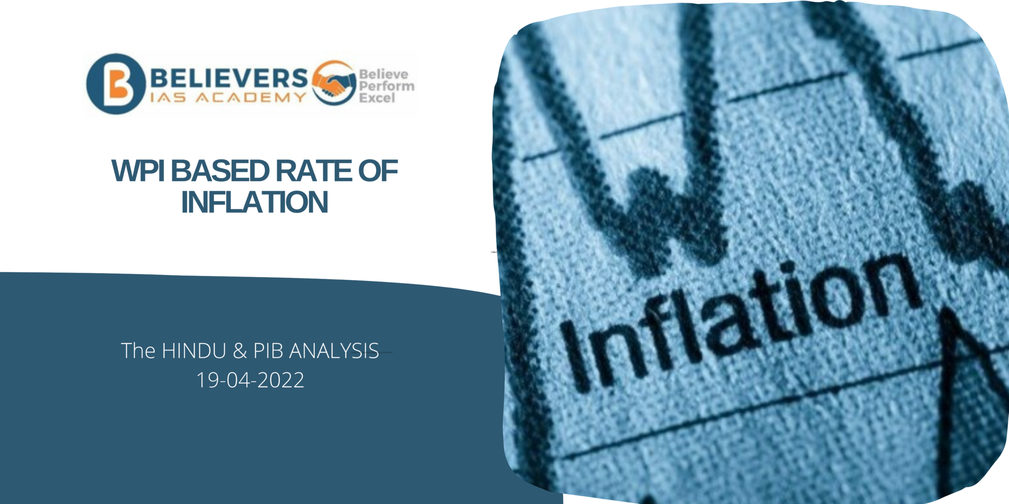 WPI Based Rate of Inflation - Believers IAS Academy