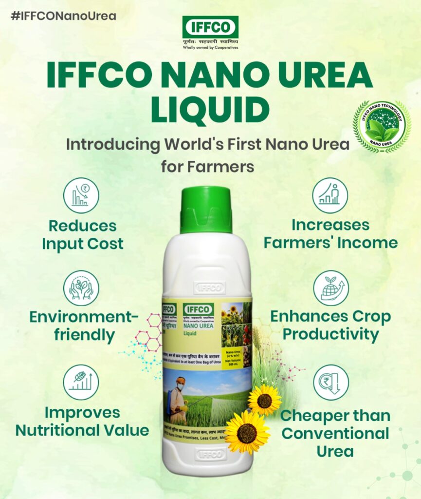 Nano-Urea - Believers IAS Academy